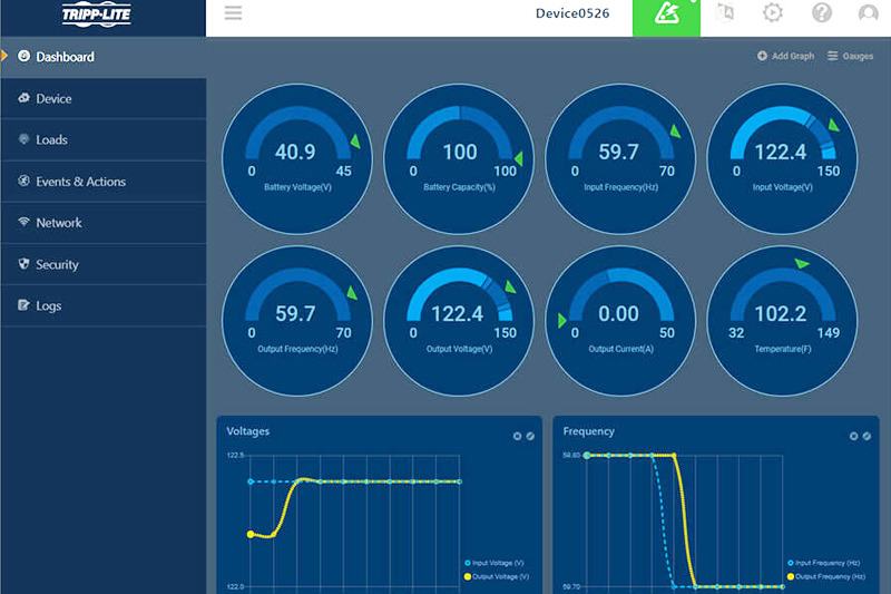 Tripp Lite by Eaton renueva PowerAlert - Canales TI 2025